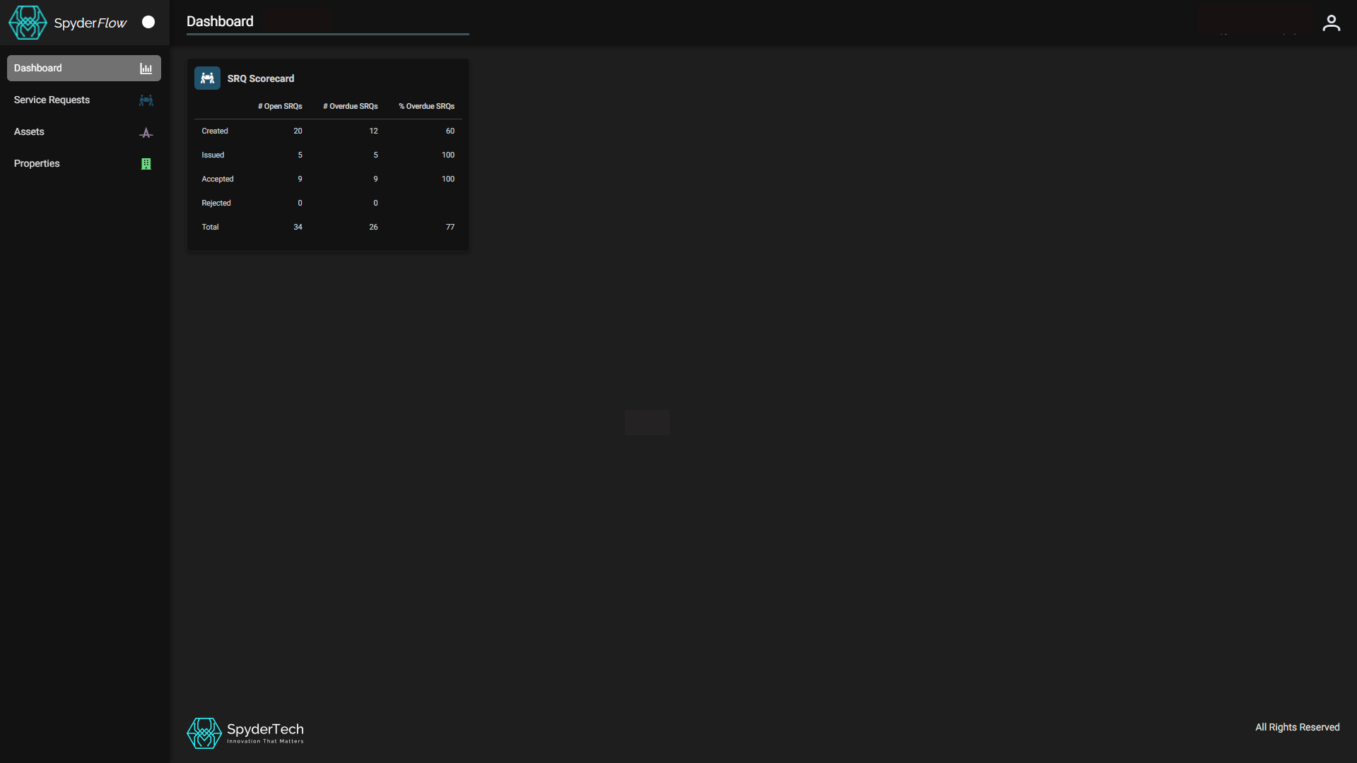 The Dashboard | WEB | Appearance – SpyderTech