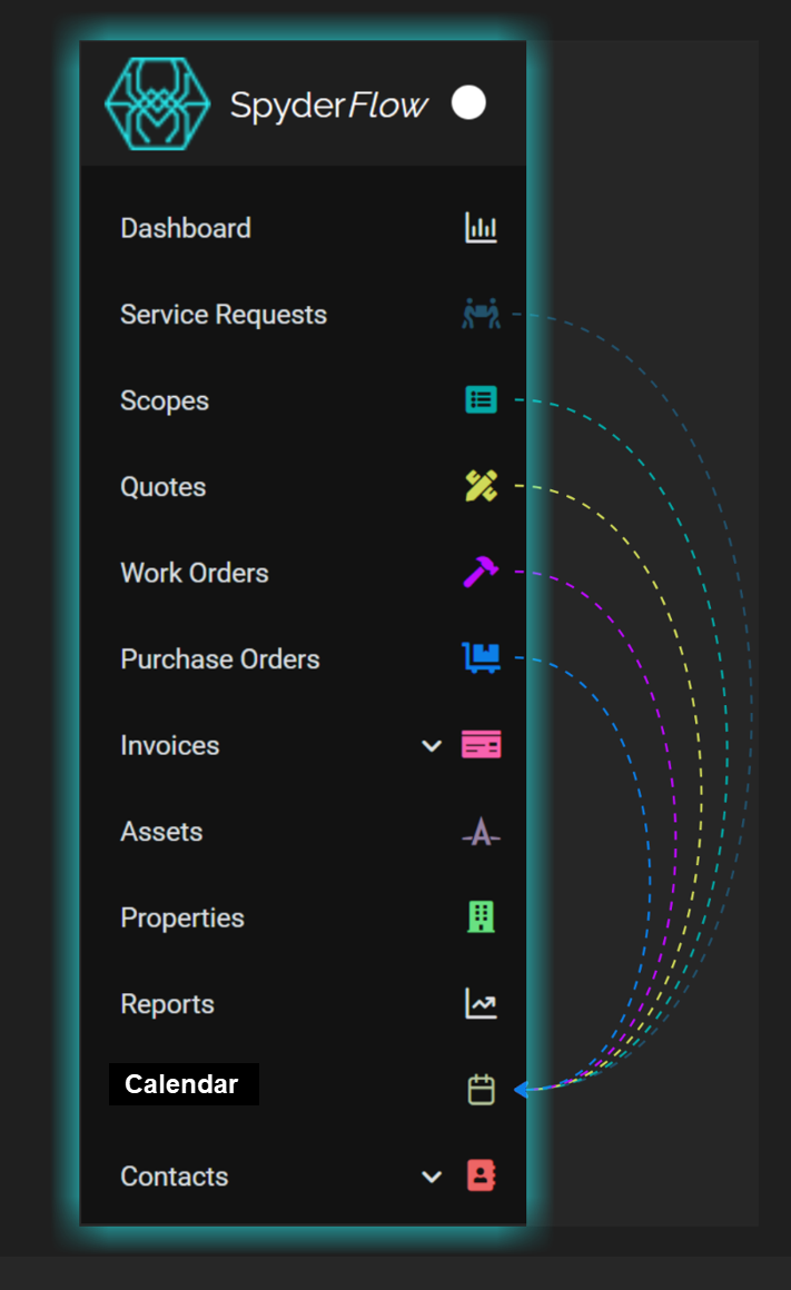 Web | Work Activities – SpyderTech