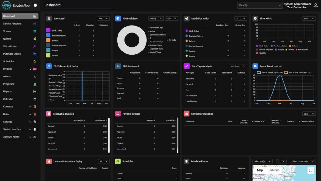 Getting Started | WEB | Main Menu and Dashboard – SpyderTech