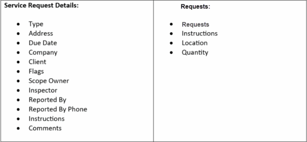 Service Requests | WEB | Overview – SpyderTech